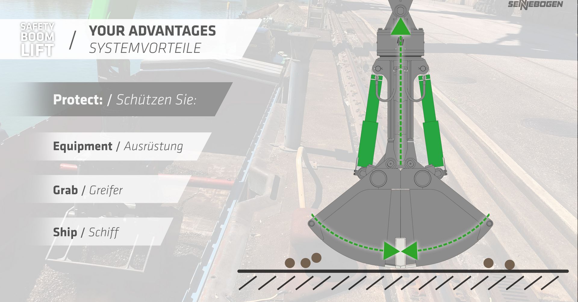 Automatic boom lift | SENNEBOGEN SAFETY BOOM LIFT